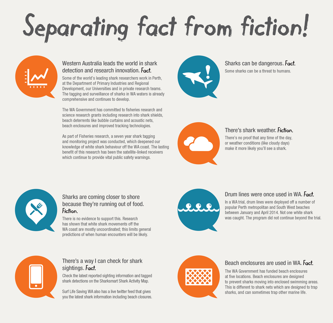 Sharksmart - Staying Safe